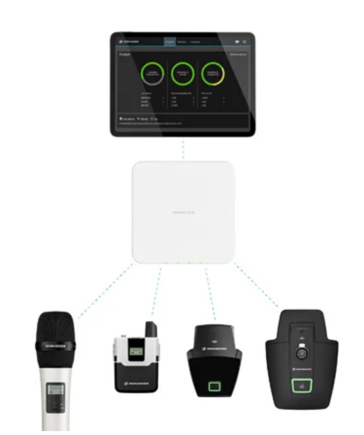 SpeechLine Digital Wireless： IT-optimized wireless microphone system ...