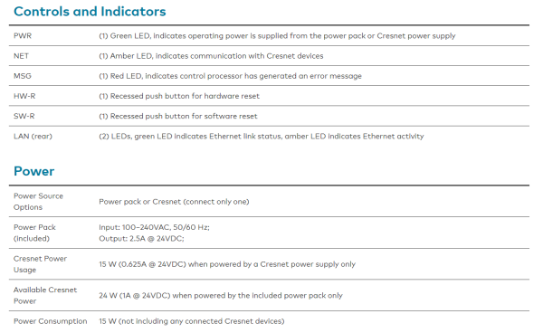 Crestron CP4-R 控制處理器 - WISE AV Solution