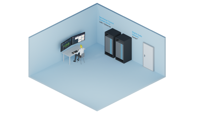 Sennheiser TeamConnect Ceiling 2 - WISE AV Solution