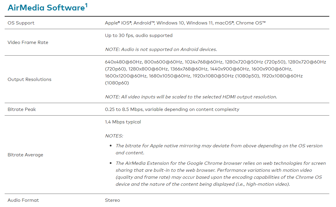 Crestron AirMedia® Receiver AM‑3100‑WF - WISE AV Solution