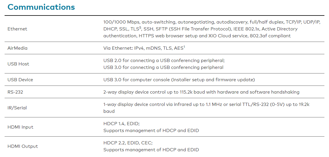 Crestron AirMedia® Receiver AM‑3200 - WISE AV Solution