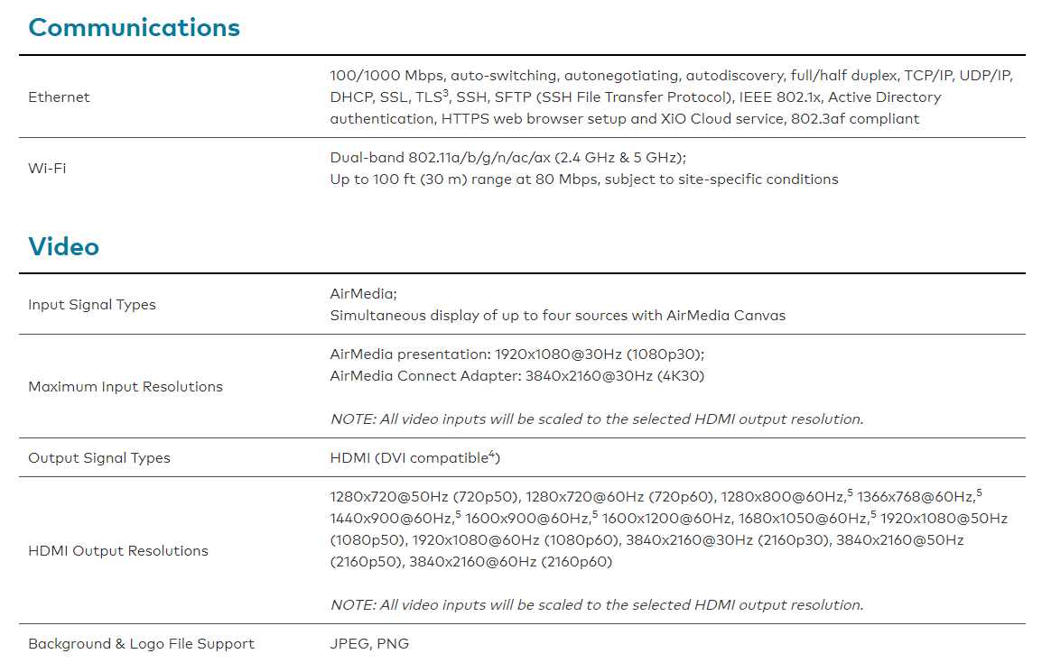Crestron AM-3100-WF-I AirMedia® Receiver - WISE AV Solution