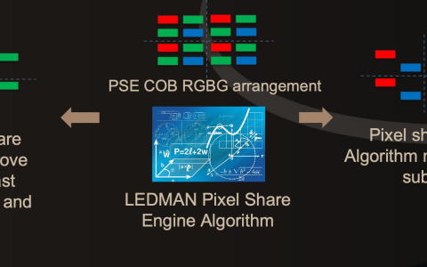 首頁 - zh - WISE AV Solution